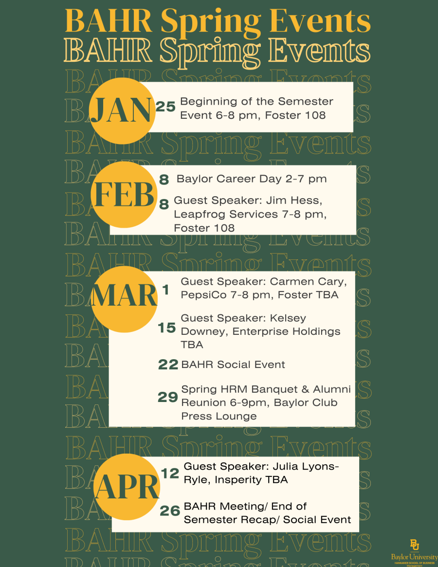 Bears' Association of HR | Management | Baylor University