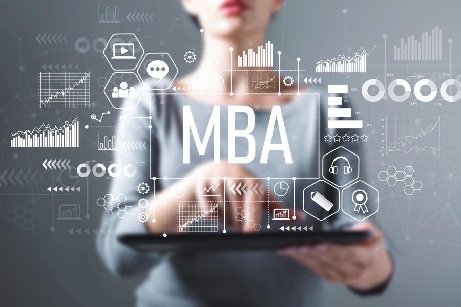 Why Earning an Online MBA From Baylor Beats Going It Alone: The ROI ...